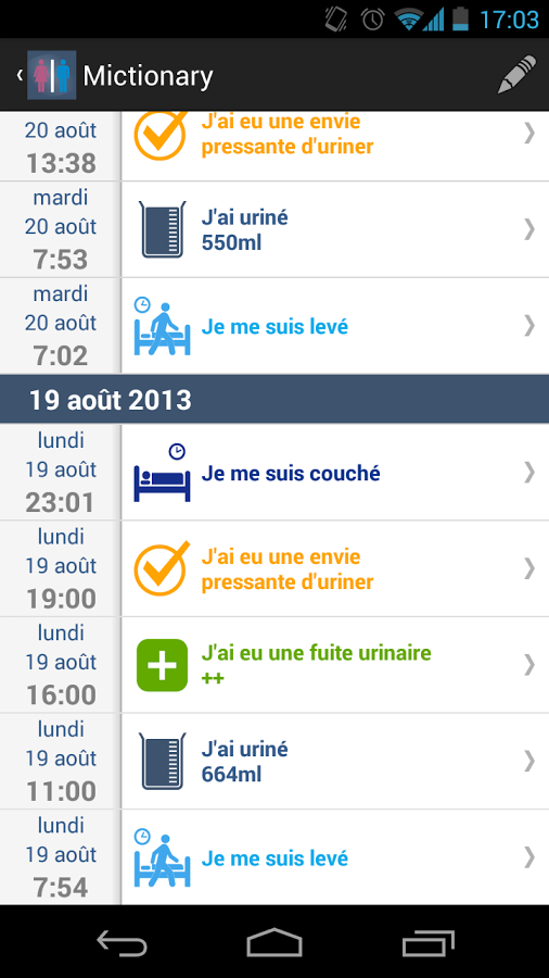 Mictionary : calendrier mictionnel sur mobile - Buzz-esanté
