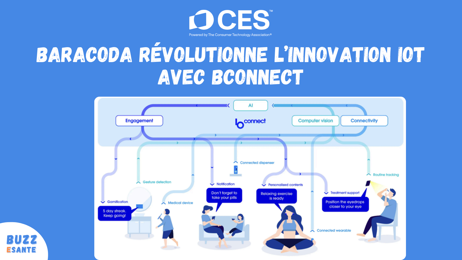 [Vu au CES] Baracoda révolutionne l’innovation IoT avec BConnect - Buzz-esanté